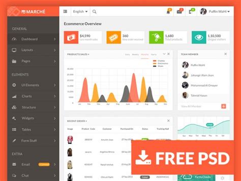 E Commerce Admin Panel Dashboards UI Design OnAirCode