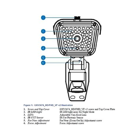 Grandstream Indoor Outdoor IP Camera Infrared Support SIP