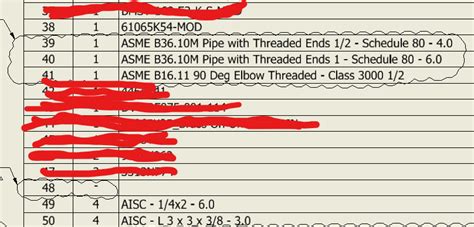 solved balloon callout error autodesk community