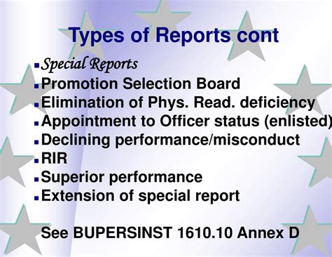 Ppt Navy Performance Evaluation And Counseling System Powerpoint Presentation Id 1485425