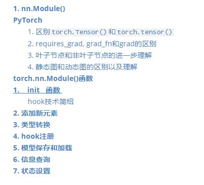 一nn Module PyTorch读懂源码 知乎