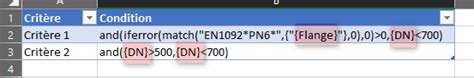 Xl 2019 Evaluer Une Chaine De Caractères Macros Et Vba Excel