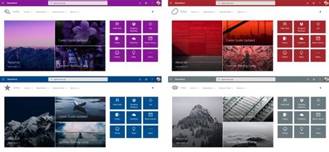 Intranet Configuration Dzmitry Rahozhny Dmitry Rogozhny