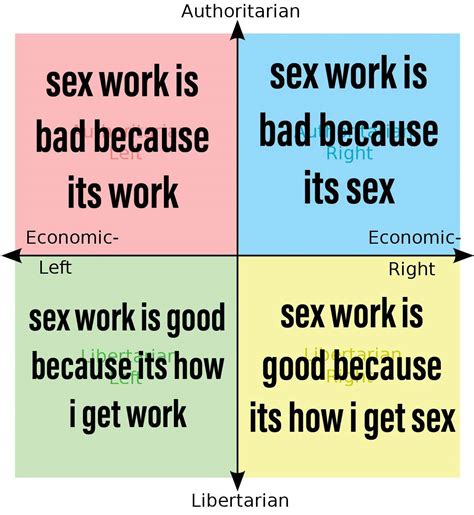 31 Sex Memes For Anyone With A Pulse EBaum S World