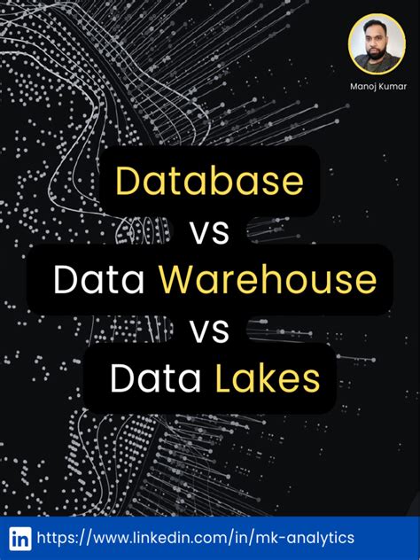 Database Vs Data Warehouse Vs Data Lake 1682332129 Pdf Databases