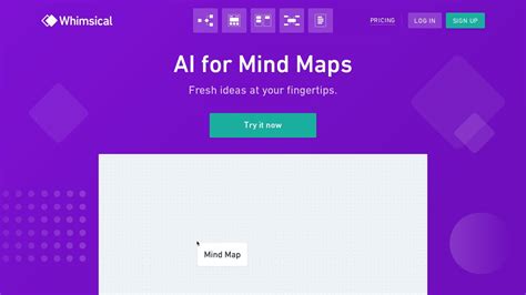 Whimsical Mind Maps Dotheai