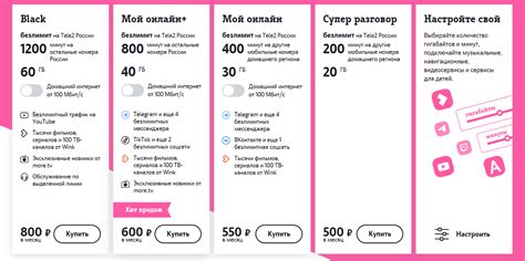 Сравнение лучших тарифов сотовых операторов 2022 - ТопНомер.ру