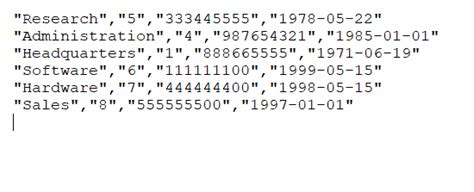 solved create table called department with the following