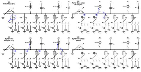 Circuit Level Illustration Of Each Experiment Steps A Write Phase Download Scientific