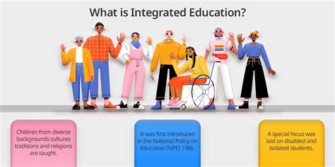 Exploring Integrated Education Curriculum Benefits And Challenges