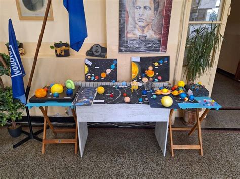 Проект Слънчева система ОУ Христо Ботев Черноморец