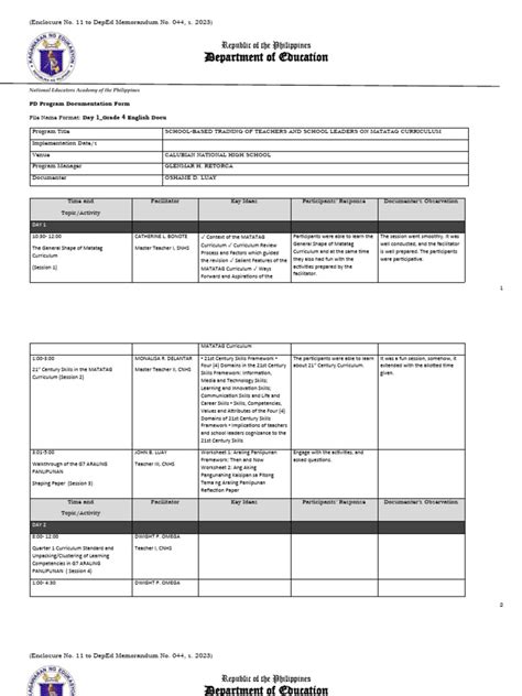 Pd Program Documentation Form 11 1 Pdf