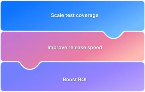 What Is Test Automation Suite And How To Create One Browserstack