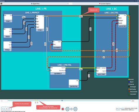 filtering events