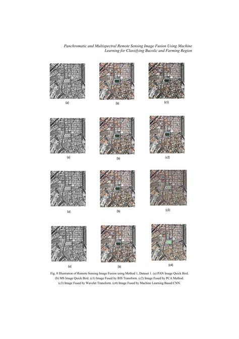 Panchromatic And Multispectral Remote Sensing Image Fusion Using
