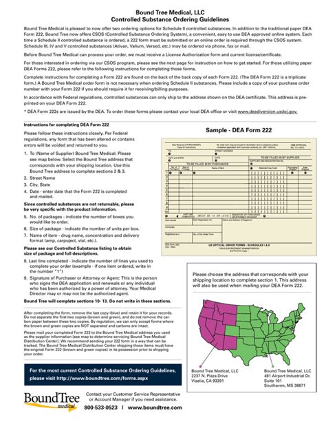Controlled Substances Ordering Guidelines