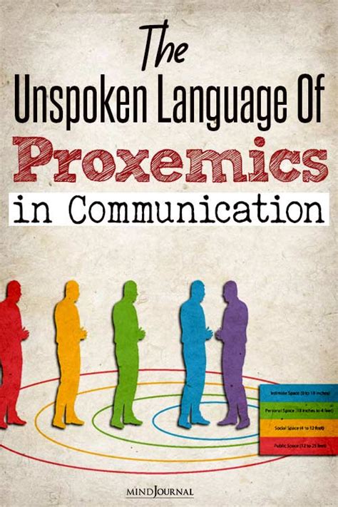 Proxemics In Communication The Power Of Personal Space