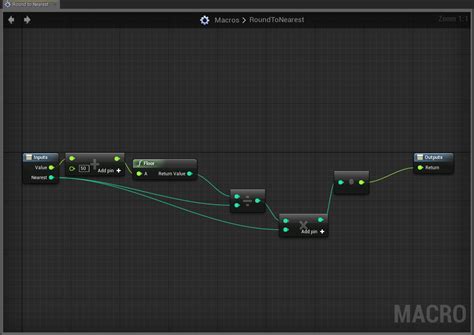 Grid Placement Round Up Rts Games Epic Games Real Time Strategy