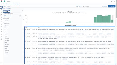 Github Ku Kimbasic Kafka Elk Monitoring Kafka Elk Stack