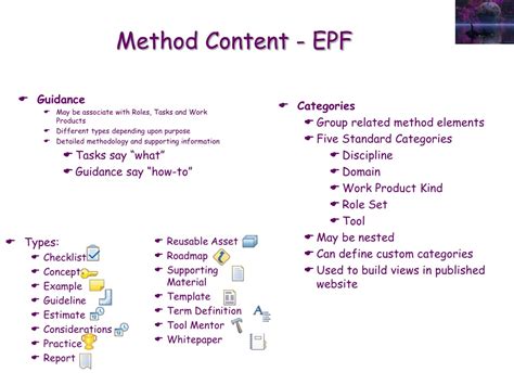 Ppt Eclipse Process Framework Epf Authoring And Publishing Tool Powerpoint Presentation