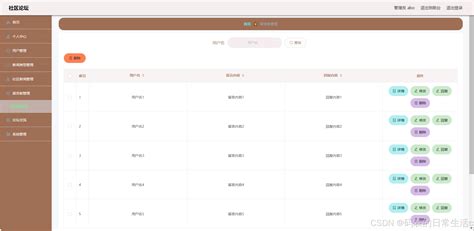 【基于springboot vue mysql】论坛管理系统（附源码 数据库脚本） vue spring boot mysql项目源码 csdn博客