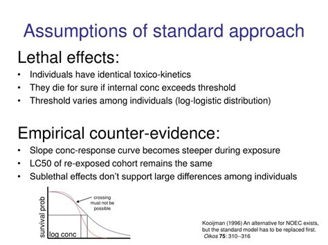 Ppt Conc Response Vs Biology Based Approaches In Ecotoxicity