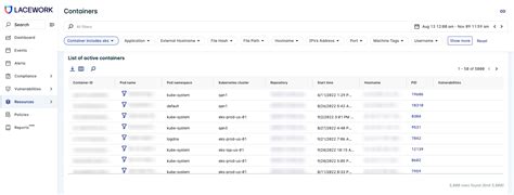 Install On Aws Eks Fargate Lacework Forticnapp Fortinet Document Library
