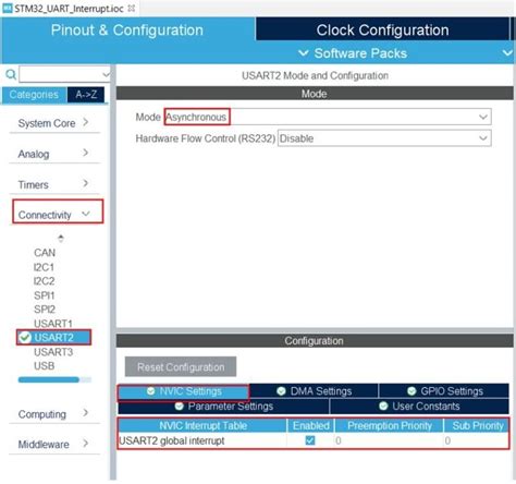 Stm Nucleo Uart Interrupt With Stm Cubeide Hal Libraries