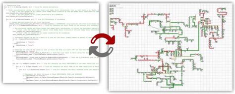 Automated Large Set Of Parametric Simulations Via The Use Of Scripting