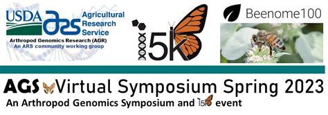 I5k Community Building And Outreach I5k