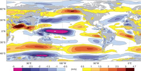 How To Pinpoint The Sources Of Forecast Errors Ecmwf