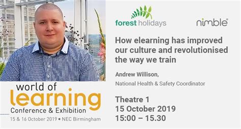 Nimble Elearning On Linkedin Learningmanagementsystems Nimblecommunity Elearning Learning