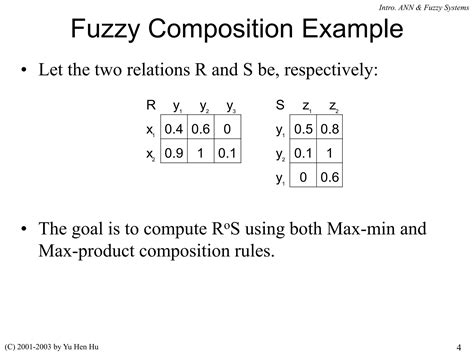 Lecture On Fuzzy Logic System Ppt