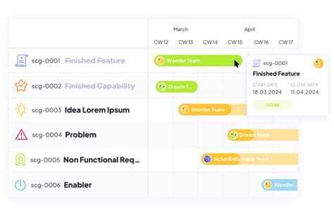 Scagile The Built In Roadmap Tool For Agile Teams