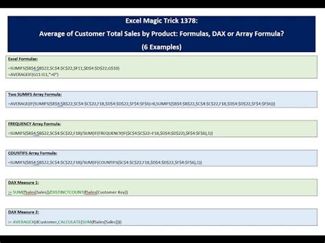Free Course Average Of Customer Total Sales By Product Formulas Dax