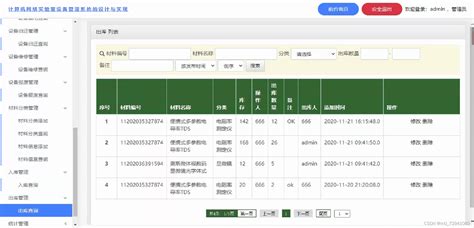 Java Mysql实验室设备管理系统的设计与实现程序设计与实现实验室排课系统数据库mysql Csdn博客