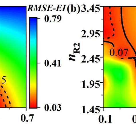 Contour Maps Of A Rmse Ei And B Rmse Lf With Various Nr2 And D The