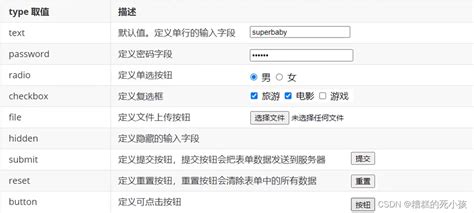 web笔记（表格、表单） web端多层级多类别文件table和list区别 csdn博客