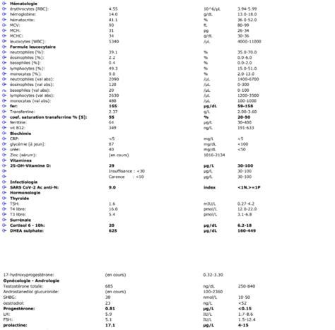 Diffuse Unpatterned Alopecia HairLossTalk Forums