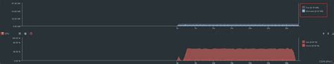 fastjson源码分析—jsonreader的使用和原理 csdn博客