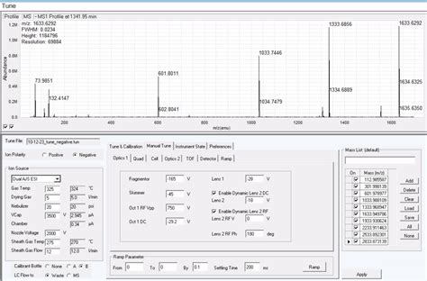 Lower Intensities Of Smaller Tune Mix Ions On Qtof 6546 Negative Mode