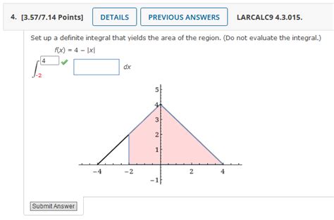 Solved Find A Formula For The Sum Of N Terms Use The Chegg Com