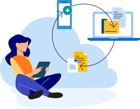 What Is LMS Learning Management System