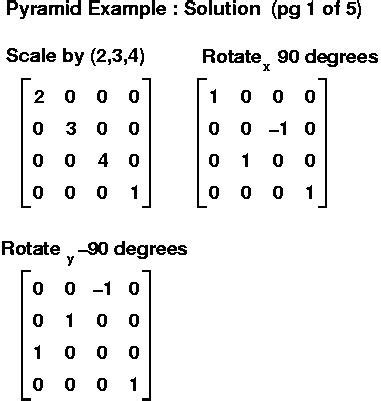Matrix Example