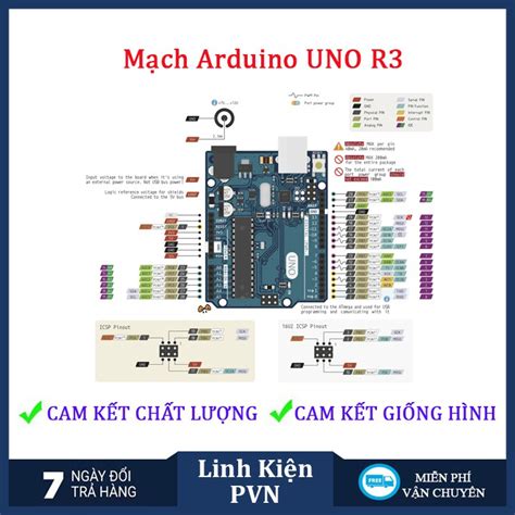 Mạch Thích Hợp Phát Triển Arduino Uno R3 Bigbuy360 Bigbuy360vn
