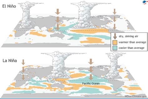 Berkeley Earths Annual Temperature Report Finds 2025 Warmest La Nina