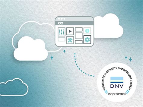 Arduino Cloud Is Iso 27001 Certified Arduino Blog