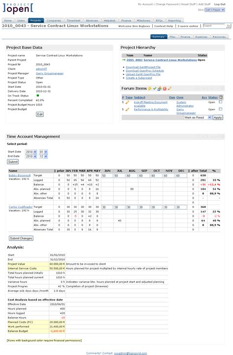 Sap Contract Management Software Oseindian