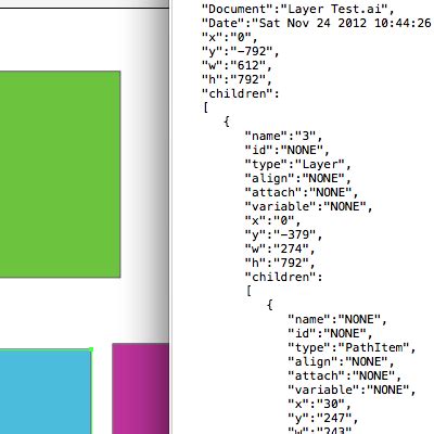 GitHub Bronzehedwick Adobe Export Scripts Photoshop And Illustrator Scripts