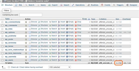 PhpMyAdmin HostGator Support